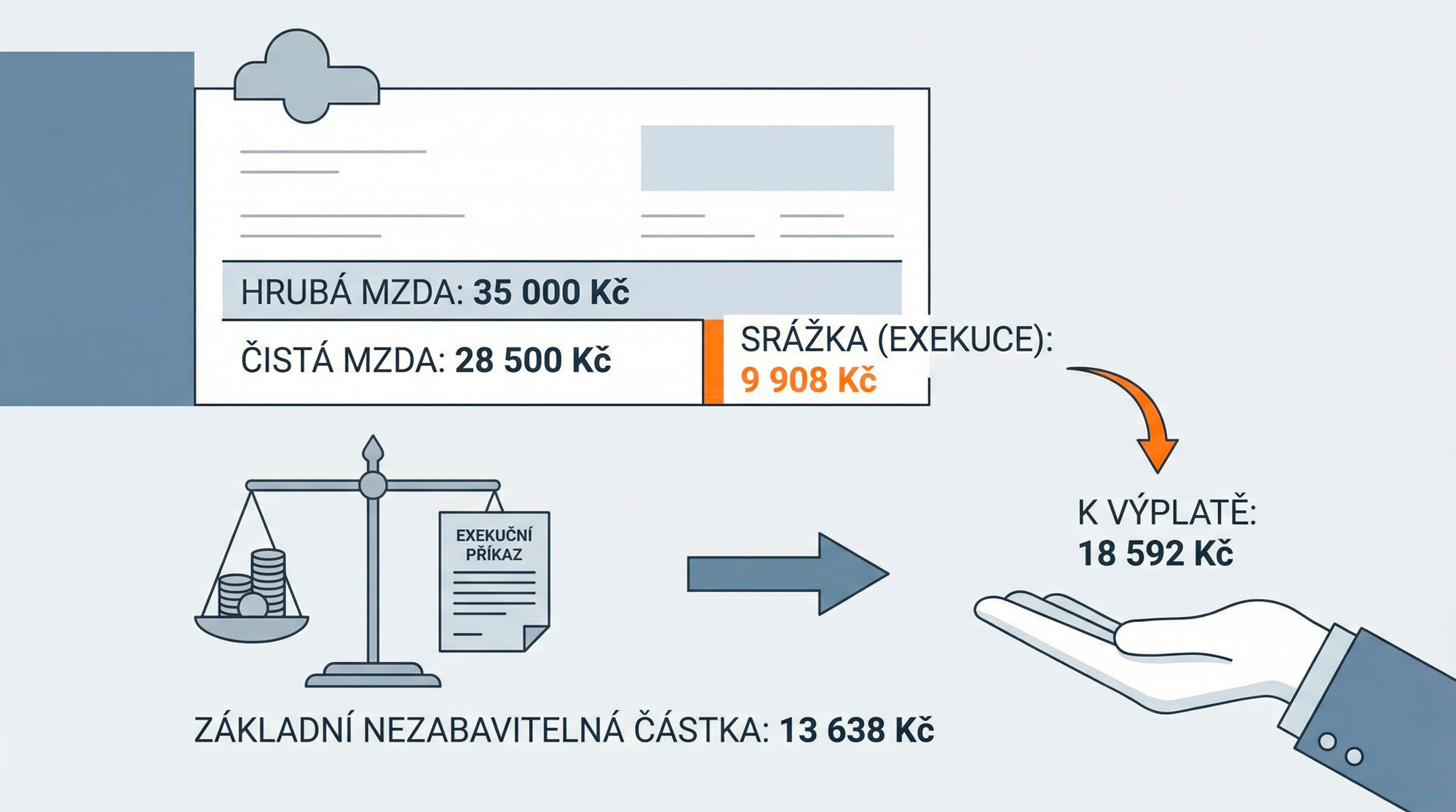 TDAC Povinn Registrace Pro Vstup Do Thajska 2025 Banky cz TDAC Povinn Registrace Pro Vstup Do Thajska 2025 Banky cz